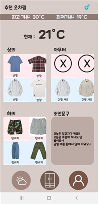 GitHub - KamaTAEWOO/Todays_clothes