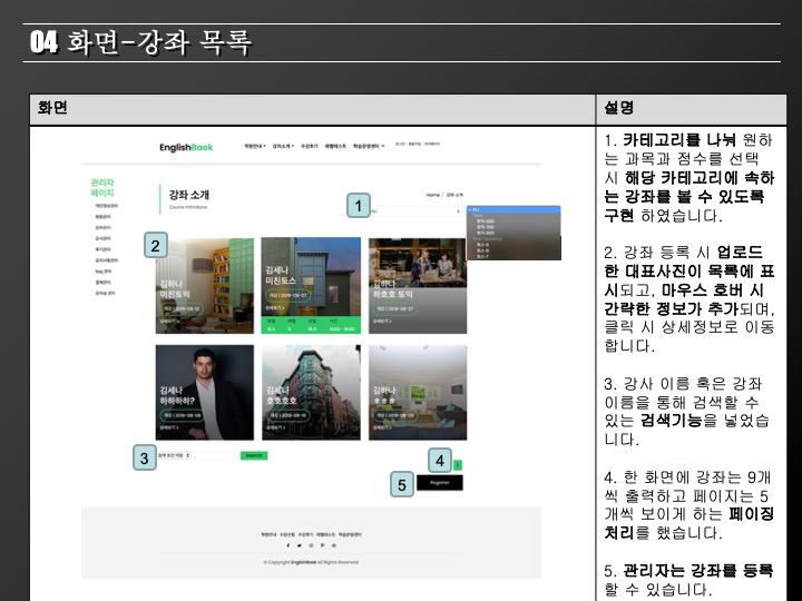 Github Yunbaek Engbaek Spring Final Project
