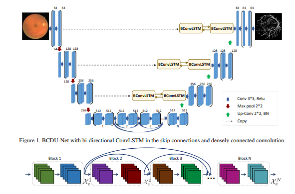 GitHub - CCChen19990820/PGT-ultrasound-image-segmentation-and ...