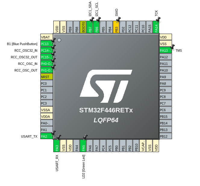 GitHub - opdpires/API_Bluetooth