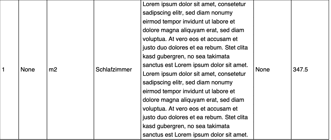 Vertically Align Text In A Cell Or Multicell Issue 210 Py pdf 