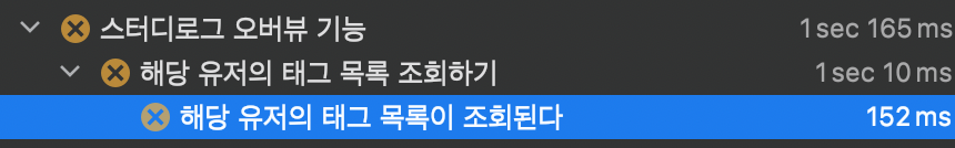 studylog 테스트가 깨지는 문제. · Issue #418 · woowacourse/prolog · GitHub