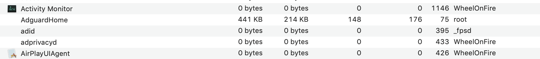 Uninstalling AGH · Issue #763 · AdguardTeam/AdGuardHome · GitHub