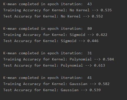 GitHub - FurkanYlmz97/K-means: In this assignment I have written my own ...
