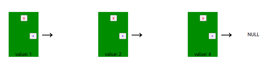 GitHub - rafaquelhodev/data-structure-viewer: A simple website to ...