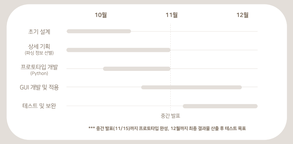 GitHub - kiietls23/KU2022_PEparser