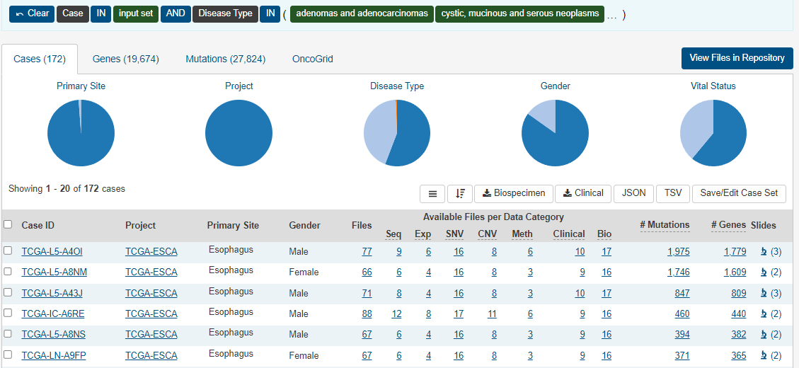 Questions regarding TCGA-ESCA typing · Issue #2 · HKU-MedAI/WSI-HGNN · GitHub