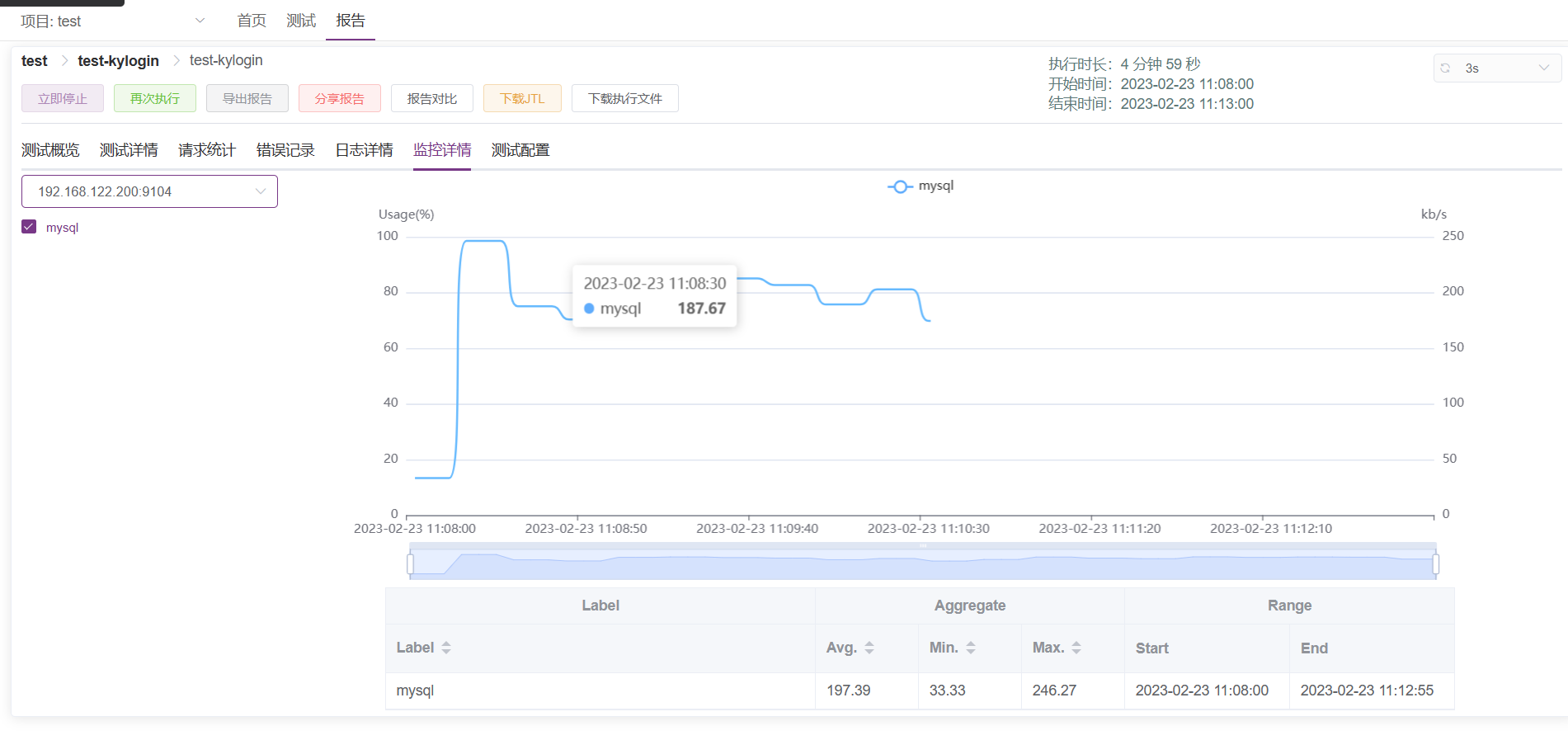 [FEATURE]性能测试报告导出为PDF后，PDF的监控详情里面没有添加的其他服务器监控信息 · Issue #22223 ...