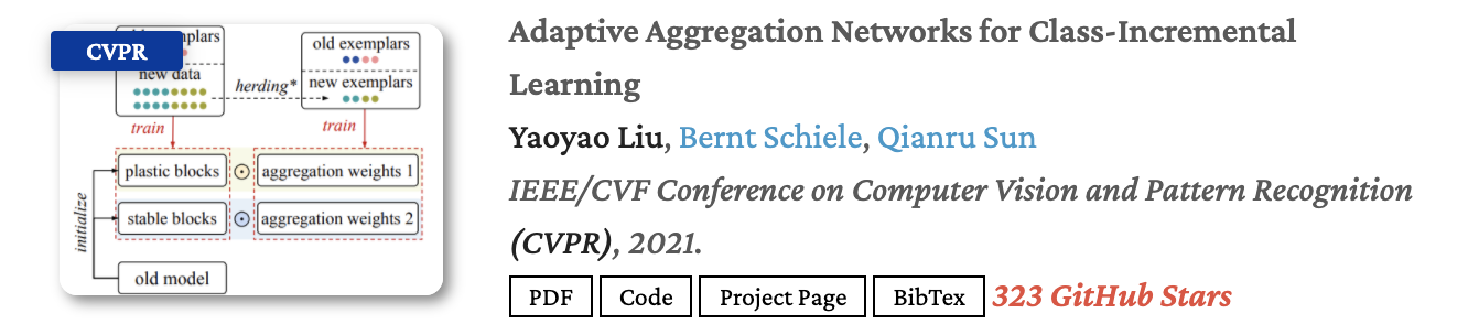 how to add pictures for publications in index.md file? · Issue #4 · yaoyao-liu/minimal-light ...
