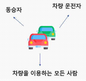 GitHub - sdoaolo/FindWitness