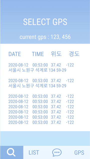 GitHub - sdoaolo/FindWitness