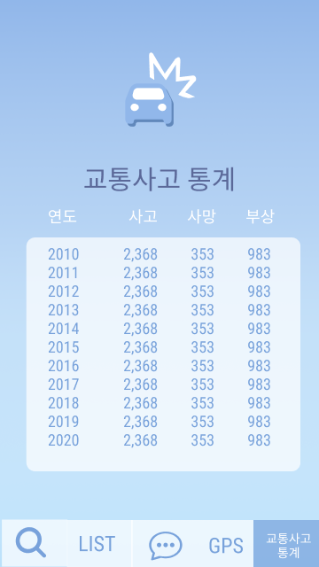 GitHub - sdoaolo/FindWitness