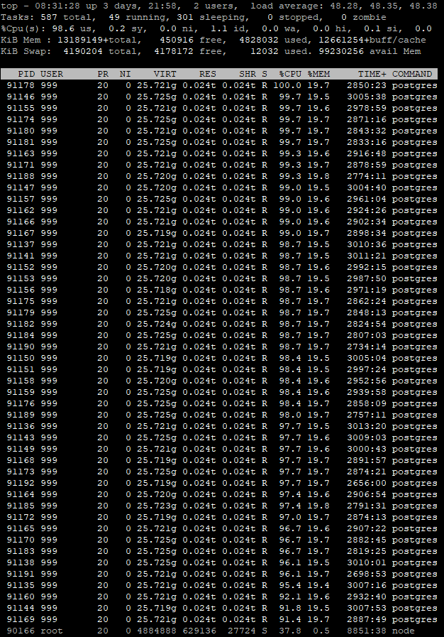 Generating planet takes too long · Issue #299 · openmaptiles/openmaptiles · GitHub
