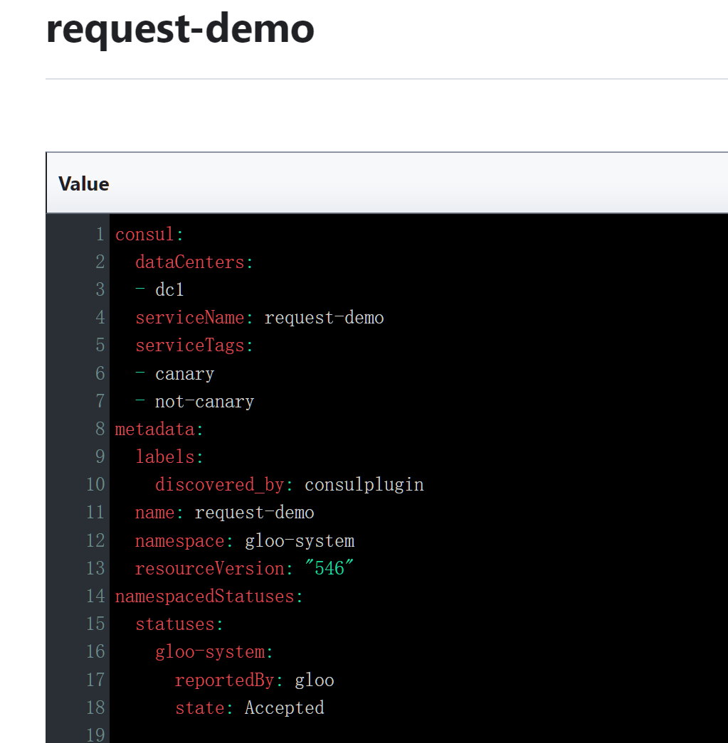 How To Add Default Configurations For Upstreams Discovered From Consul · Issue 8437 · Solo Io 