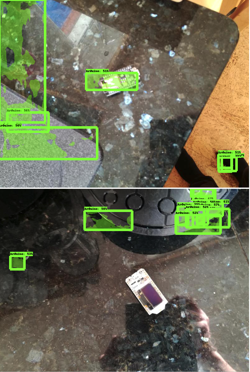 Loss Got Higher And Became Nan Starting From 600 Steps · Issue 13 · Tannergilbert Tensorflow
