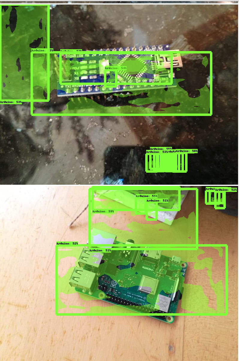 Loss Got Higher And Became Nan Starting From 600 Steps · Issue 13 · Tannergilbert Tensorflow