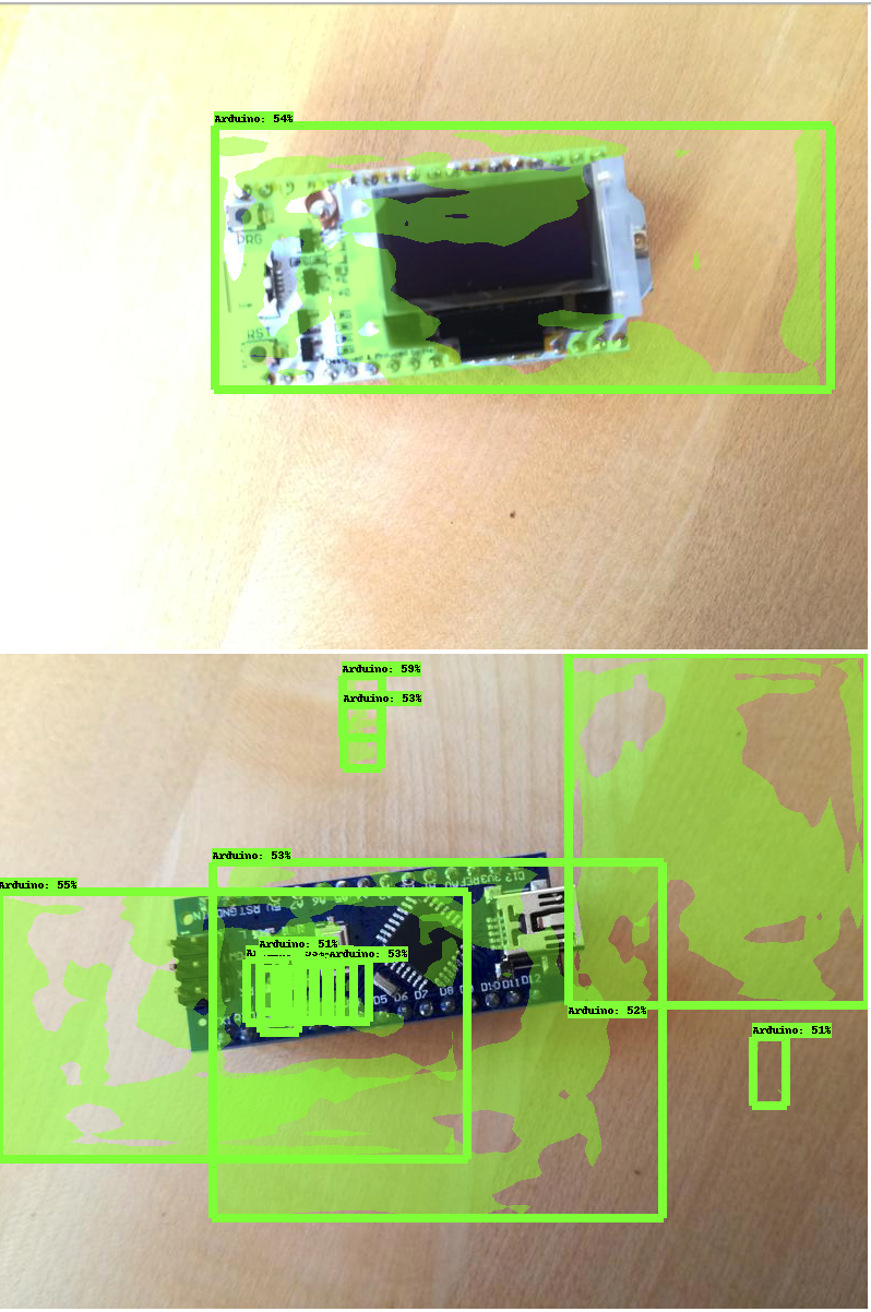 Loss Got Higher And Became Nan Starting From 600 Steps · Issue 13 · Tannergilbert Tensorflow