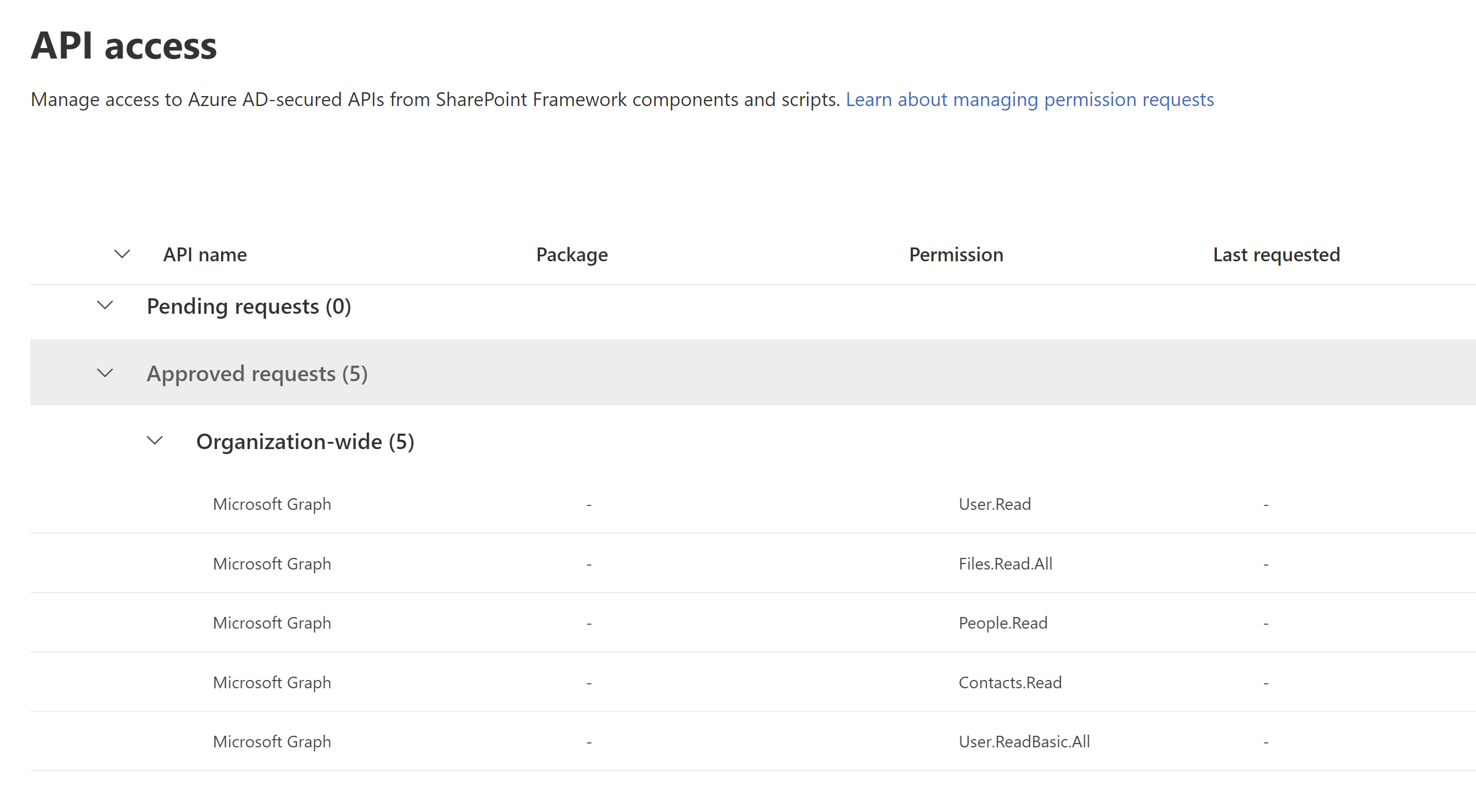 V4.0 AADSTS65001: The user or administrator has not consented to use ...