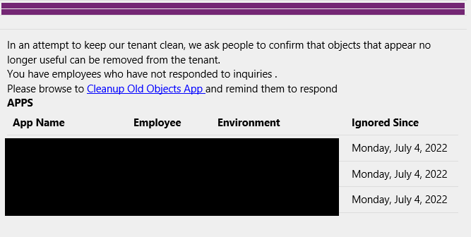 [CoE Starter Kit - BUG] Managers continue to receive Cleanup reports despite users having ...