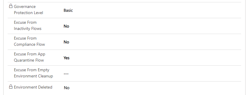 [CoE Starter Kit - BUG] Managers continue to recieve cleanup notices despite users having ...