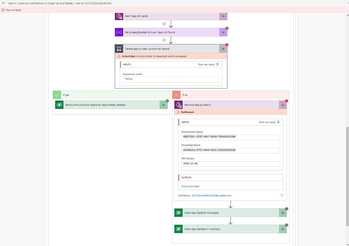 [CoE Starter Kit - BUG] Admin | Inactivity notifications v2 (Clean Up and Delete) Flow fails ...