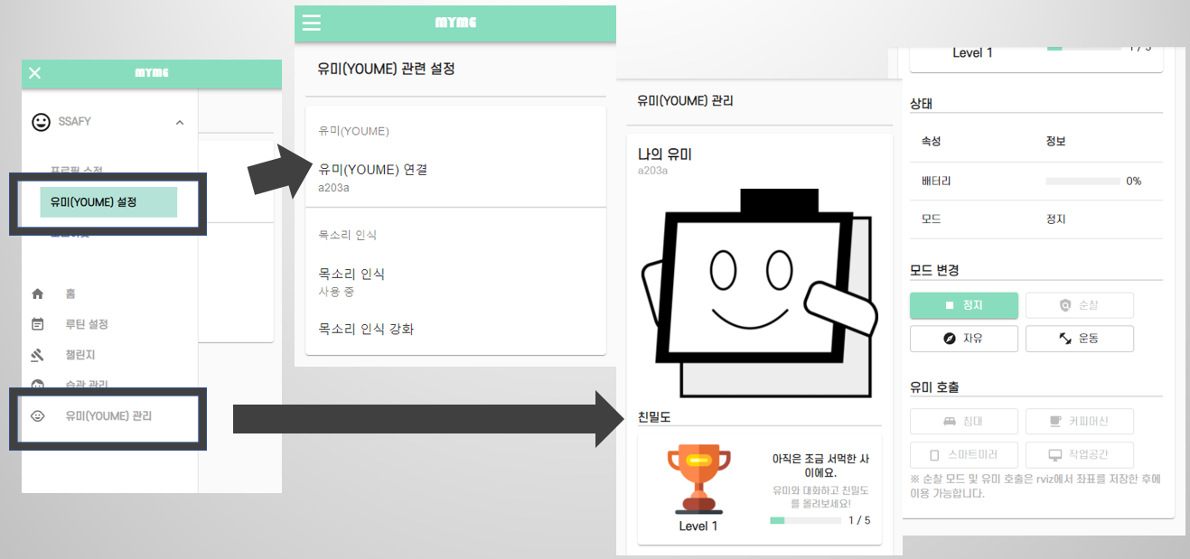 GitHub - BaekYuri/Youme
