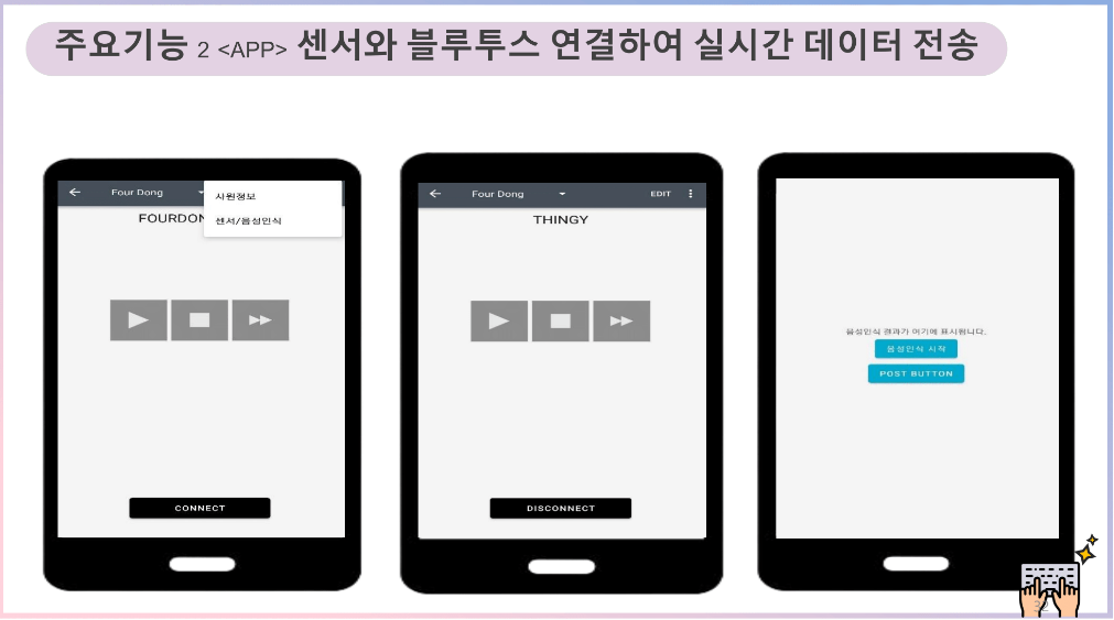 GitHub - tackskim/smarthelmet