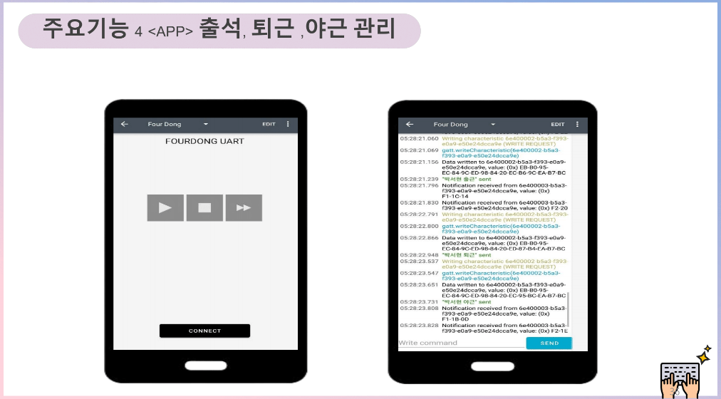 GitHub - park-seohyeon/smarthelmet-1