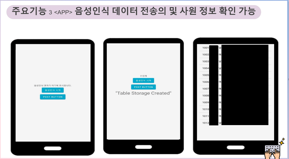 GitHub - tackskim/smarthelmet