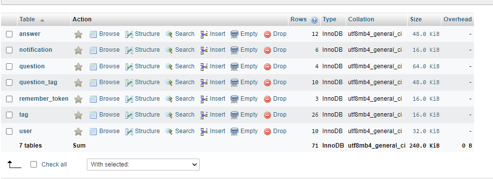 GitHub - Tanvir-Sadi/ask-world: A Question Answering website for Developers Developed using own ...