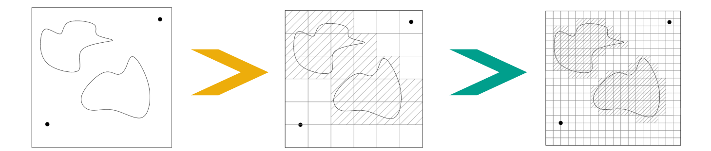 GitHub - lucacolombo97/PythonRobotics
