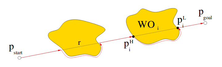 GitHub - lucacolombo97/PythonRobotics