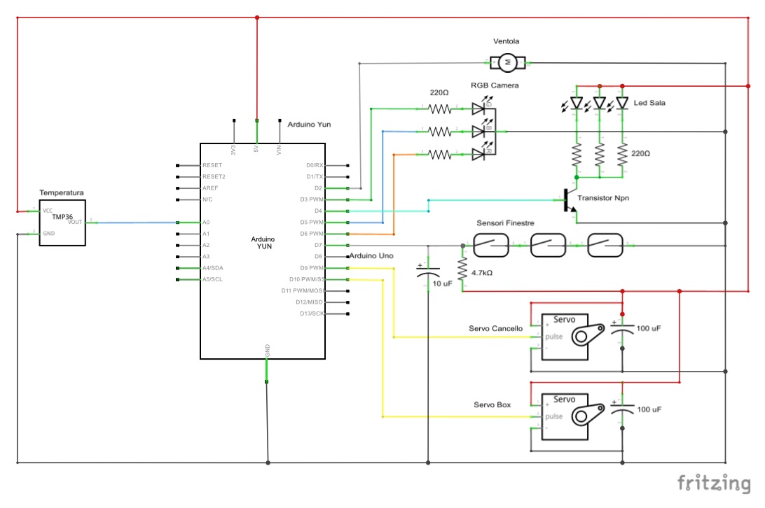 GitHub - lucacolombo97/DomoHome