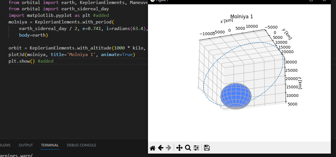 Issues with plotting - doesn't show anything unless plt.show() is called, and orbit rendering ...