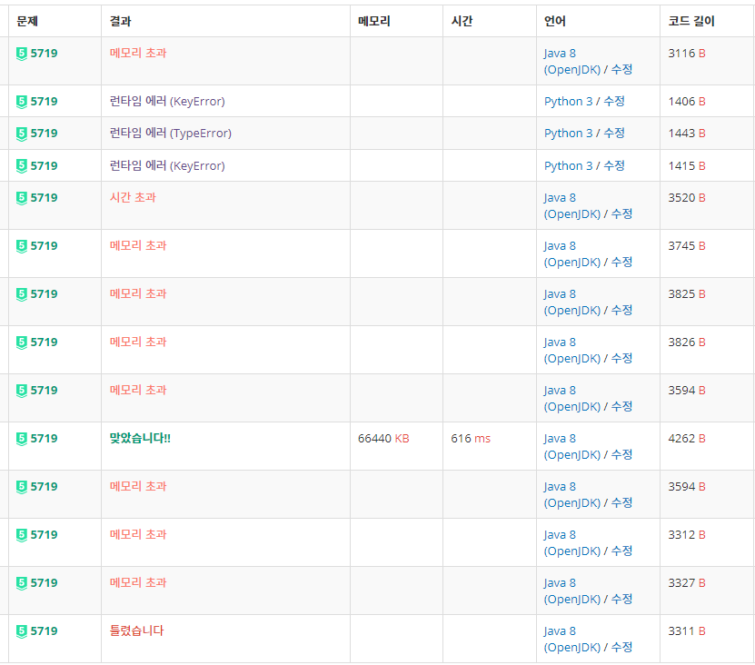 도와주세요 메모리초과,, · sds-2021-summer-algorithm java · Discussion #13 · GitHub