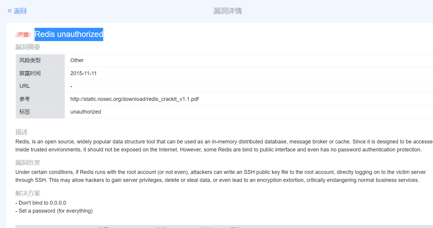 漏洞发现，部署完发现有个Redis unauthorized，未授权，连接后可以写ssh，请问大佬啥时候修一下这个漏洞 · Issue #24 · oddfar/campus-imaotai ...