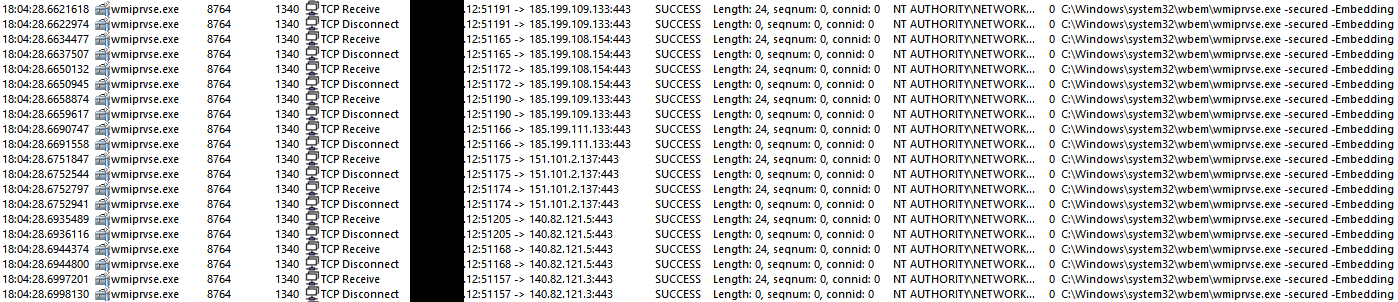 [Bug] Apps can access Internet even when they are in the Apps without intenet access list ...