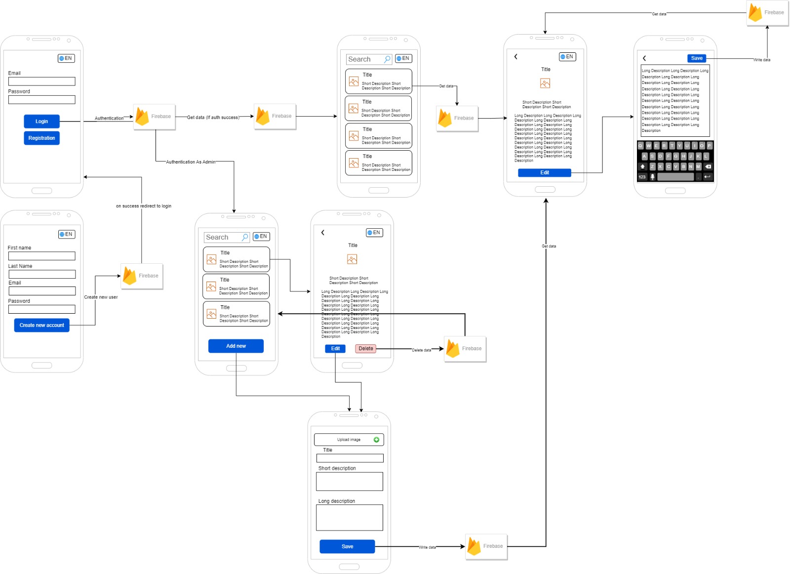 GitHub - saar2666/Animal_App: Android Studio Animal App with Java