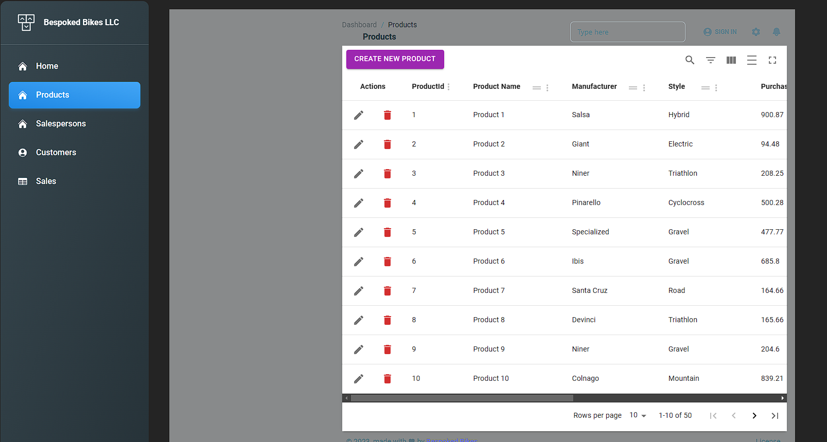 GitHub - jcantillo94/bespoked-bike-web-app: A simple sales tracking ...