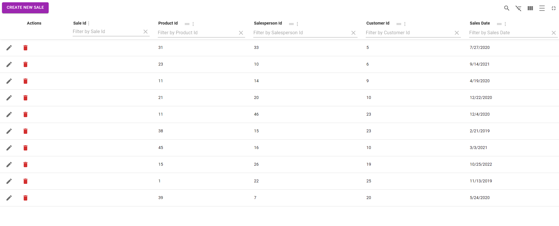 GitHub - jcantillo94/bespoked-bike-web-app: A simple sales tracking application to help track ...