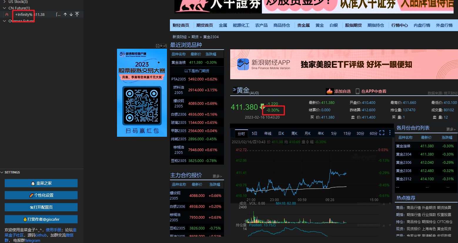 CN_Future 分类中，黄金期货无法正确显示百分比 · Issue #368 · LeekHub/leek-fund · GitHub