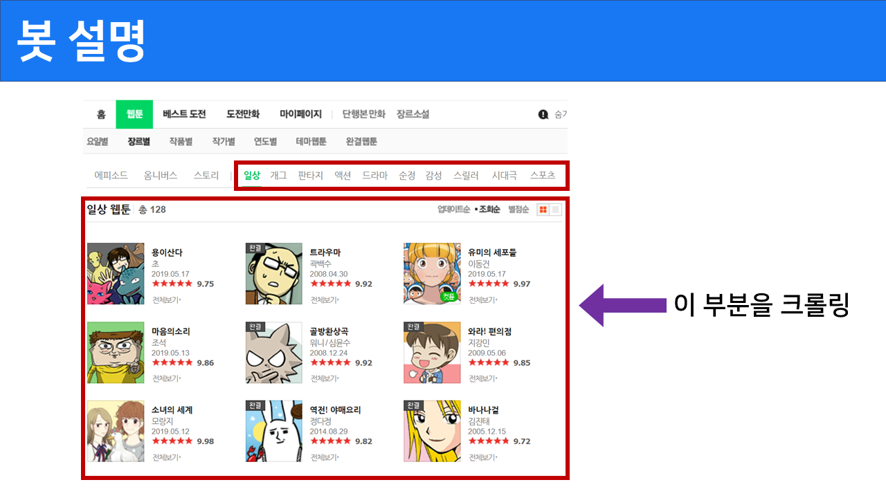 GitHub - KimJaei/facebook_chatbot: 페이스북 챗봇