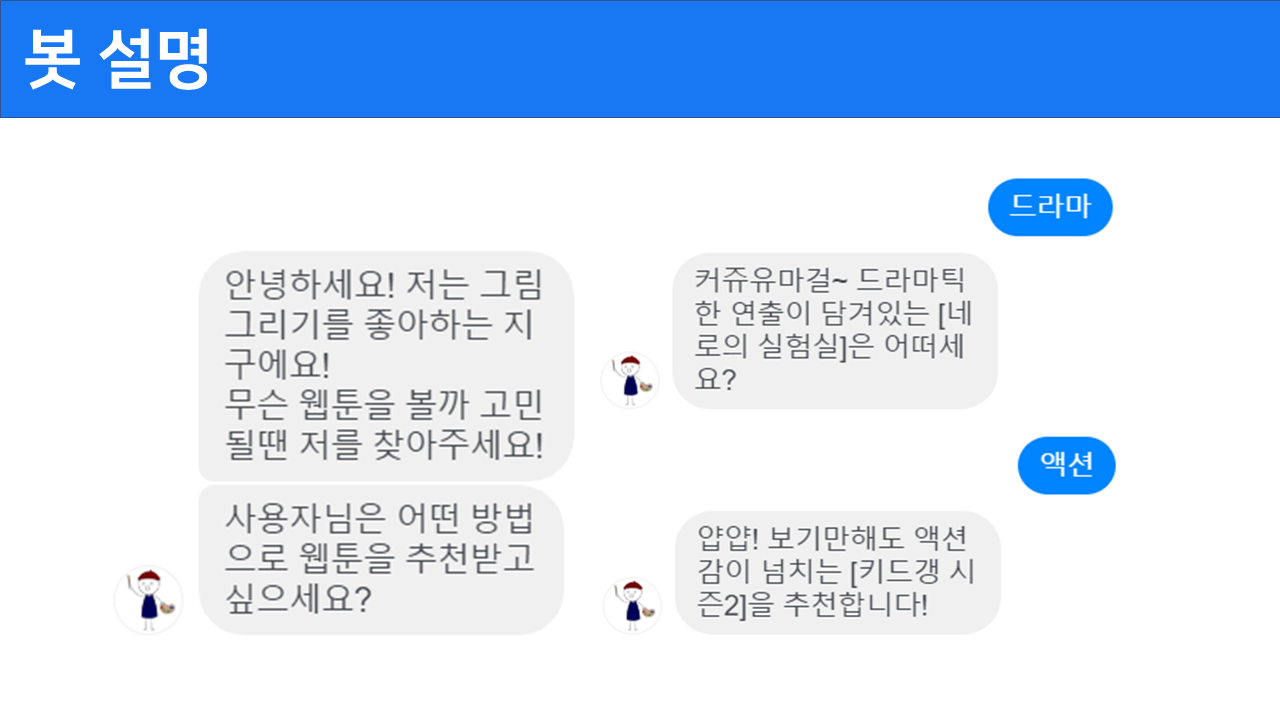 GitHub - KimJaei/facebook_chatbot: 페이스북 챗봇
