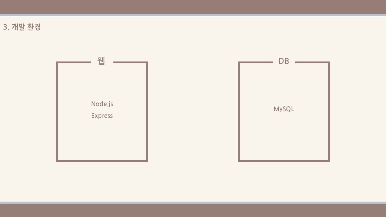 GitHub - KimJaei/project_6team: 연계인터페이스 설계 및 구현 실습
