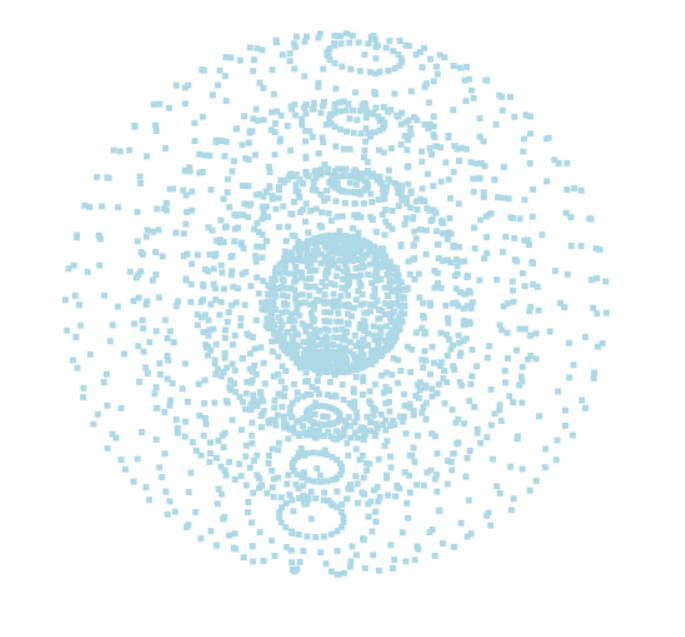 How to use spherical coordinates? (Or how to make custom cells given a ...