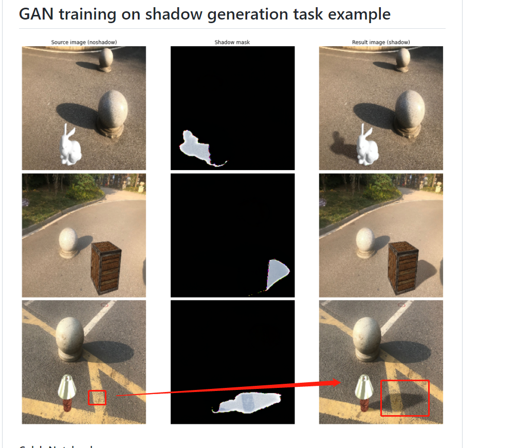 How to generate the corresponding shadow based on the composite image ...