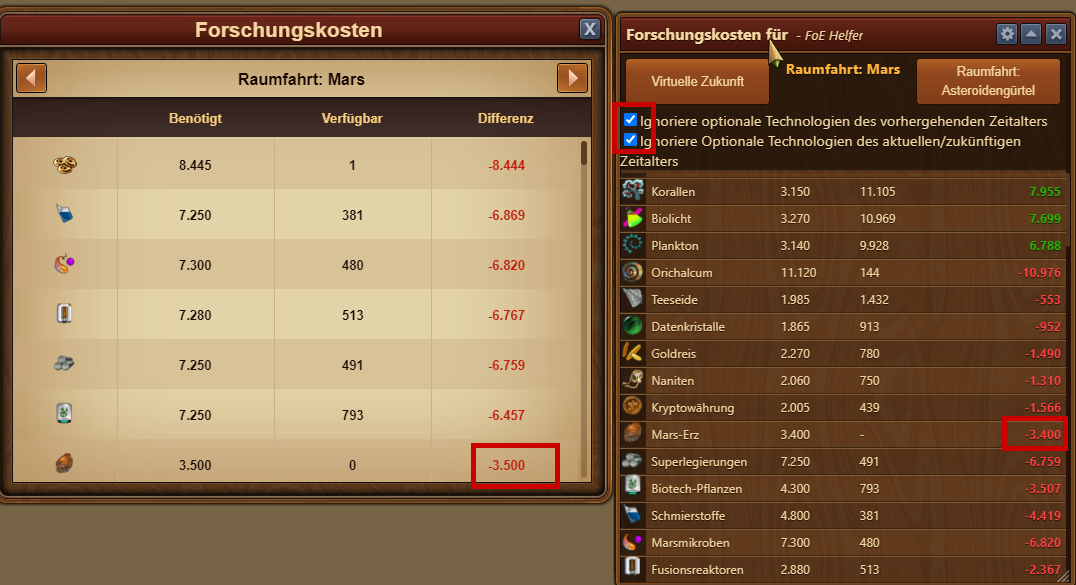 Technology Tree helper suggestion · Issue #2256 · mainIine/foe-helfer ...