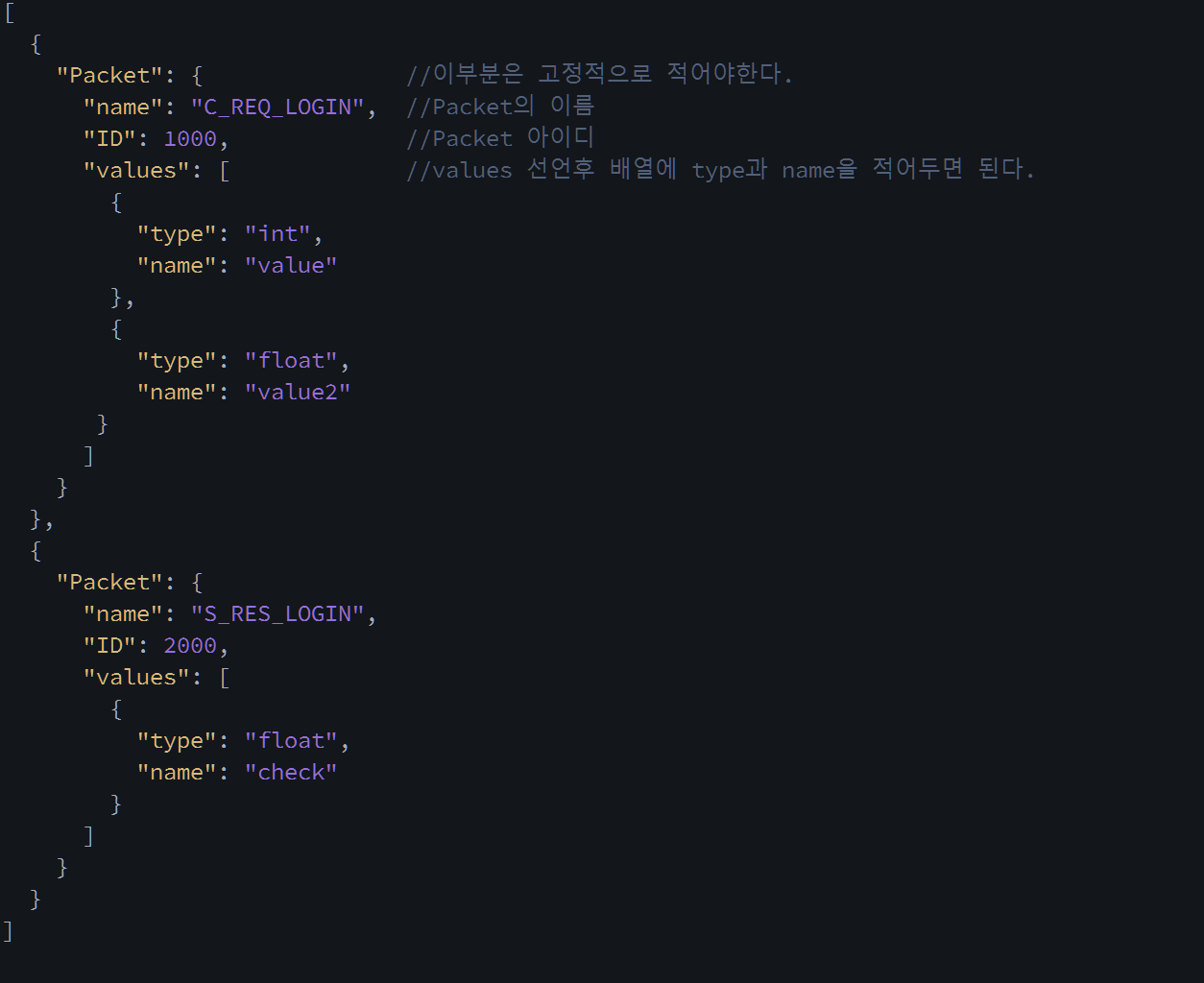 GitHub - ash5270/Packet_Maker