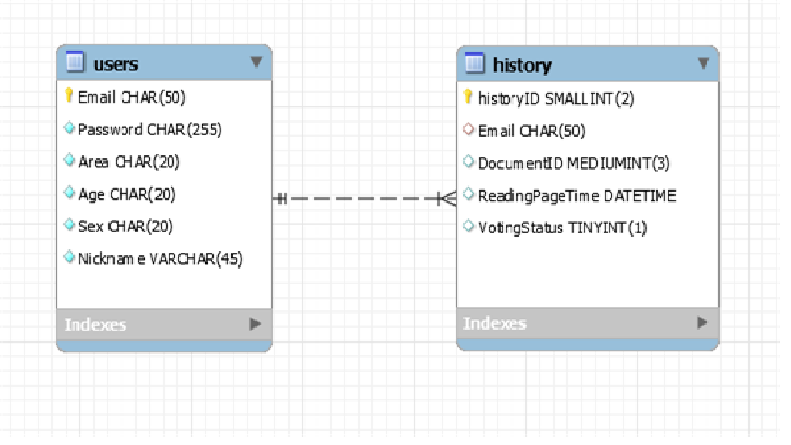 GitHub - 90factory/1st_node: 구공팩토리 1기 꺼청 프로젝트 노드 부분