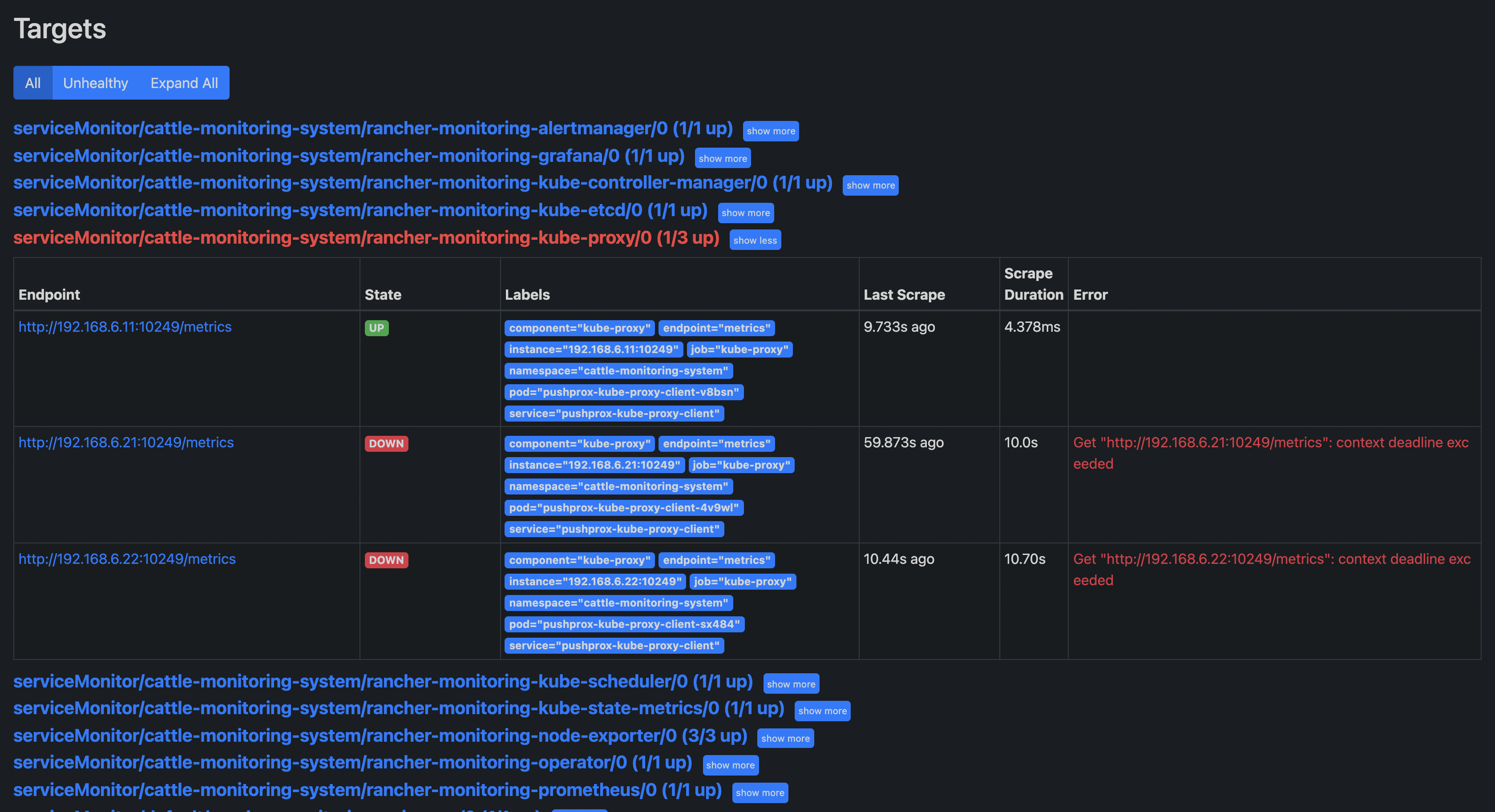 [Monitoring V2] multi-node cluster only registers 1 node for kube-etcd, kube-proxy -> many ...